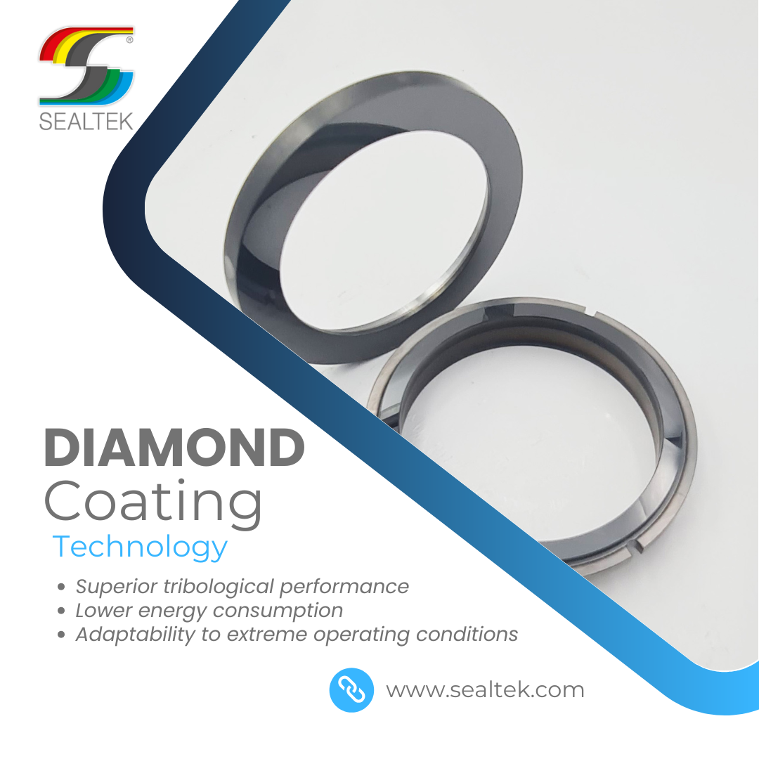 Sealing devices for rotating equipment and industrial maintenance